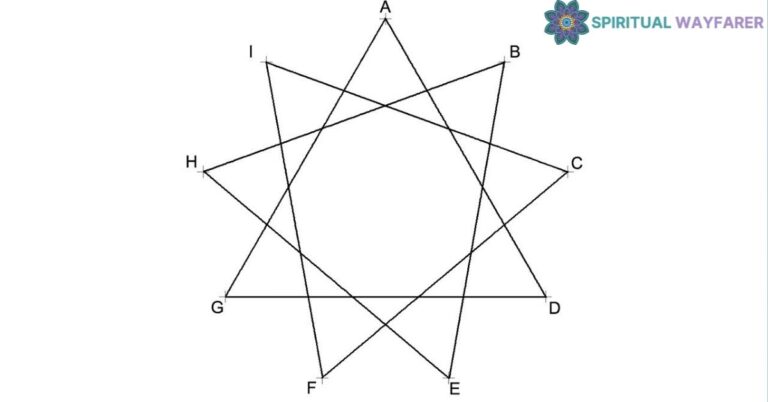 Decoding the 9-Pointed Star: Its Spiritual Significance and Impact ...